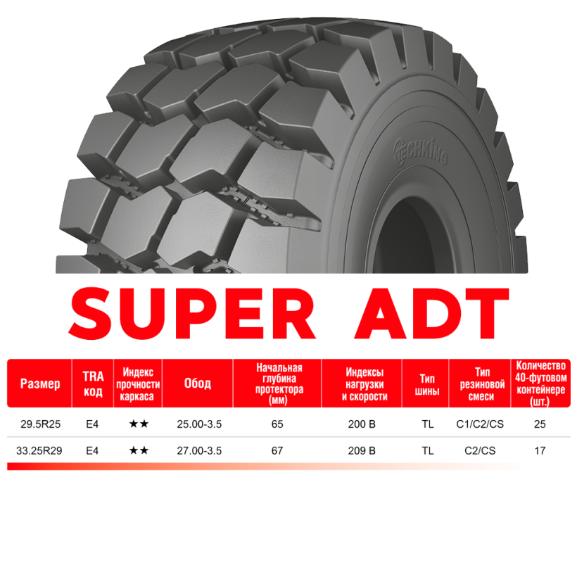 Росшина - шины для крупногабаритной техники
